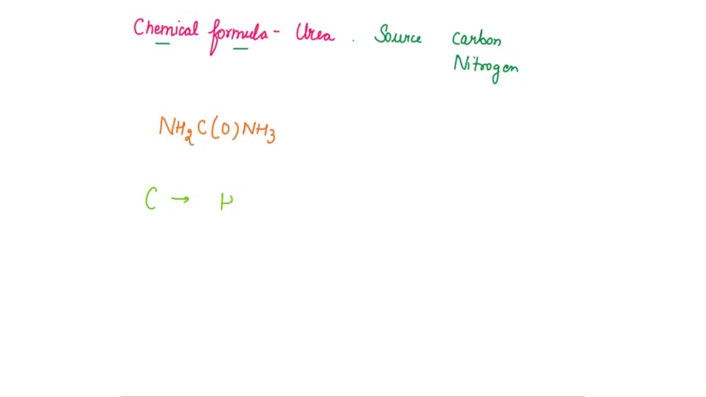 SOLVED: What is the chemical formula for urea? What is the source of ...