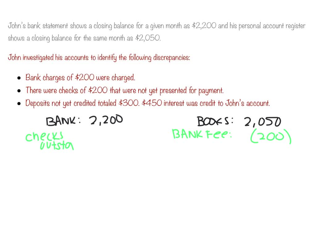 John's bank statement shows a closing balance for a given month as ...