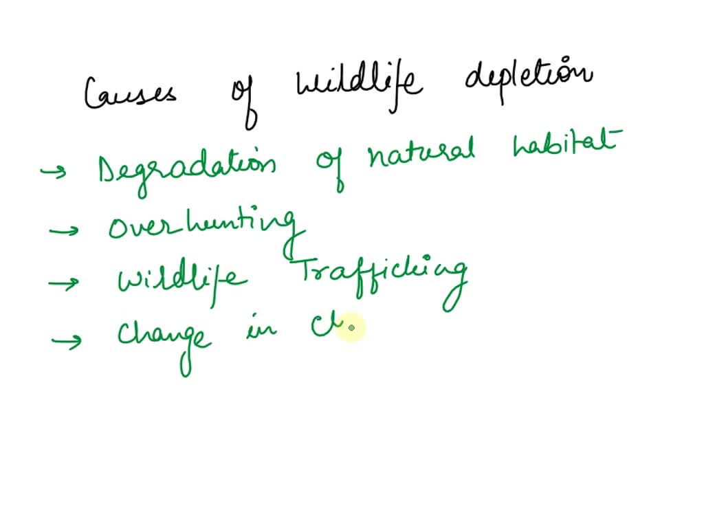 SOLVED: which of the following items is the major cause of wildlife ...