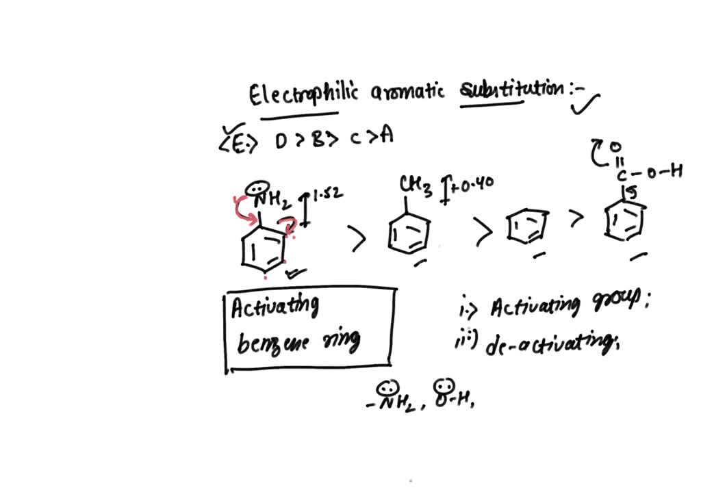 SOLVED: Which is the correct order of reactivity (most reactive to least reactive) toward ...