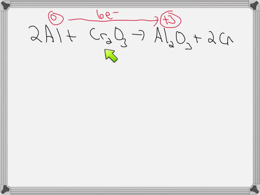 SOLVED: Consider the following reaction and choose the statement below ...