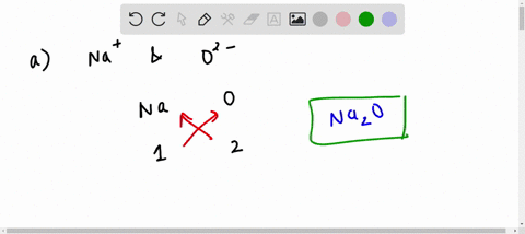 SOLVED: Express Na+ and Se2 as a chemical formula