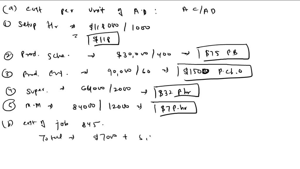 SOLVED: Calculating Activity-Based Costing Overhead Rates Assume that ...