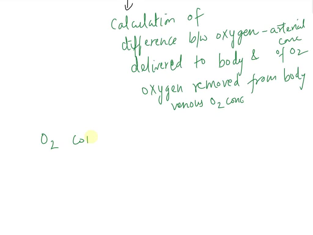SOLVED: A postoperative cardiac patient has just arrived in the ...
