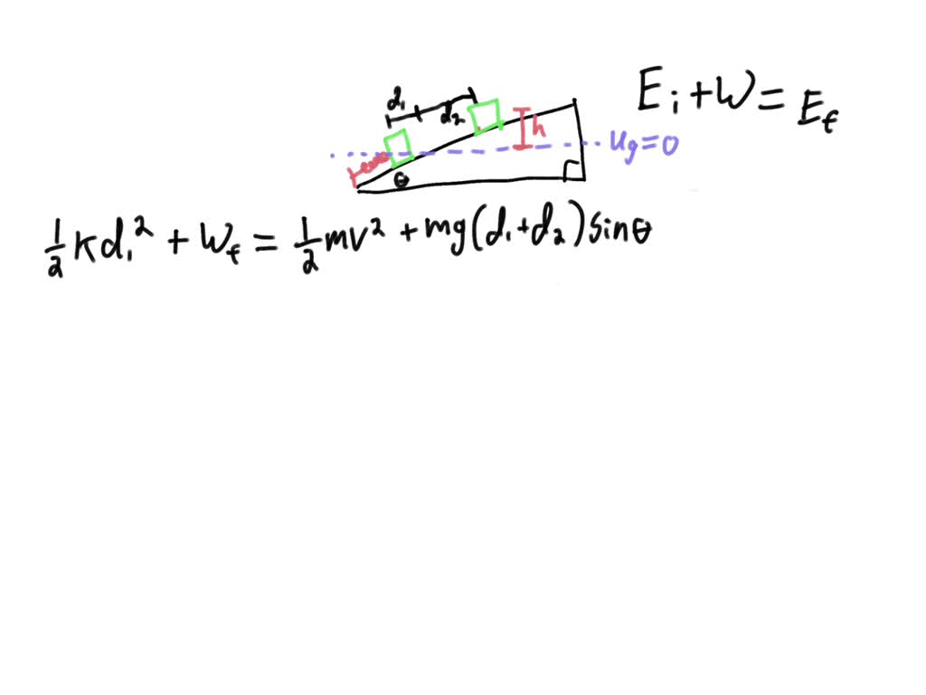 SOLVED: An object is dropped from height of 24 cm above massless vertical spring attached to the ...