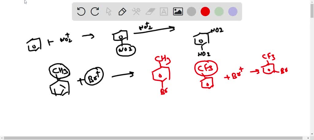 SOLVED: 1.Rank the compounds in each group in order of their reactivity ...