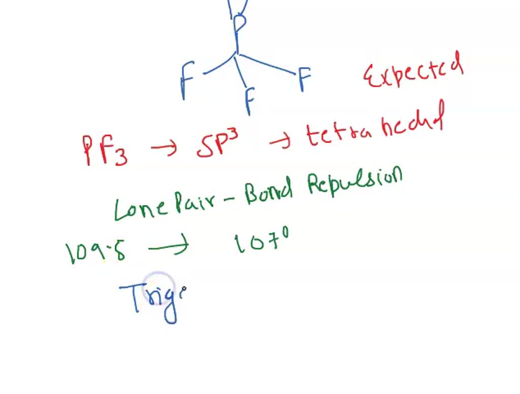 SOLVED: How many lone pairs of electrons are on the central atom of SCN ...