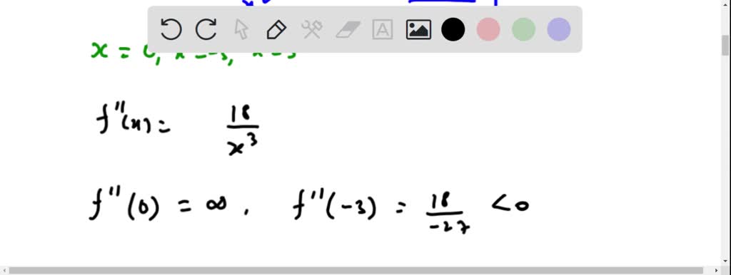 Solved Find The Relative Maxima And Relative Minima If Any Of The Function If An Answer