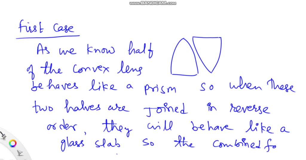 A thin double convex lens of focal length f is broken into two equal ...