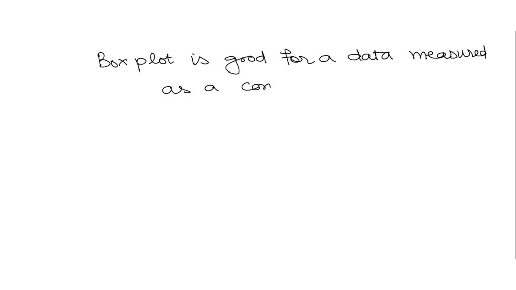 SOLVED: Boxplot is good for a data measured as a Dichotomous variable ... SOLVED: Boxplot is good for a data measured as a Dichotomous variable ...