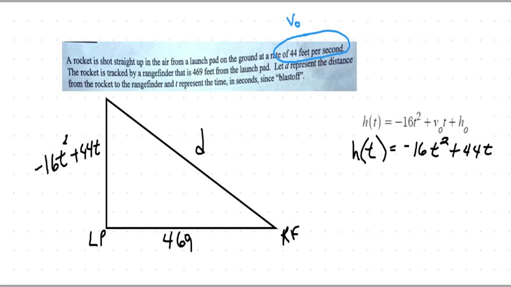 SOLVED: Given the data listed: a) Calculate the tail contribution to ...