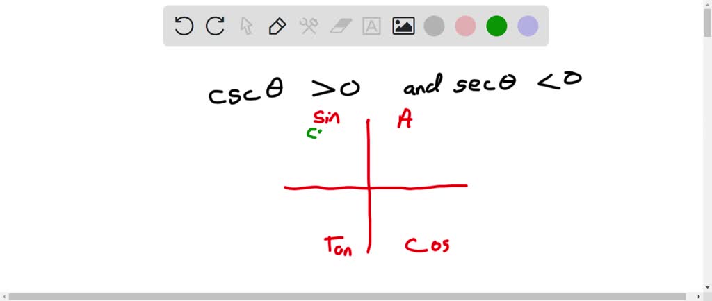 SOLVED: In what quadrant will θ terminate if sec⁡ θ is positive and csc ...
