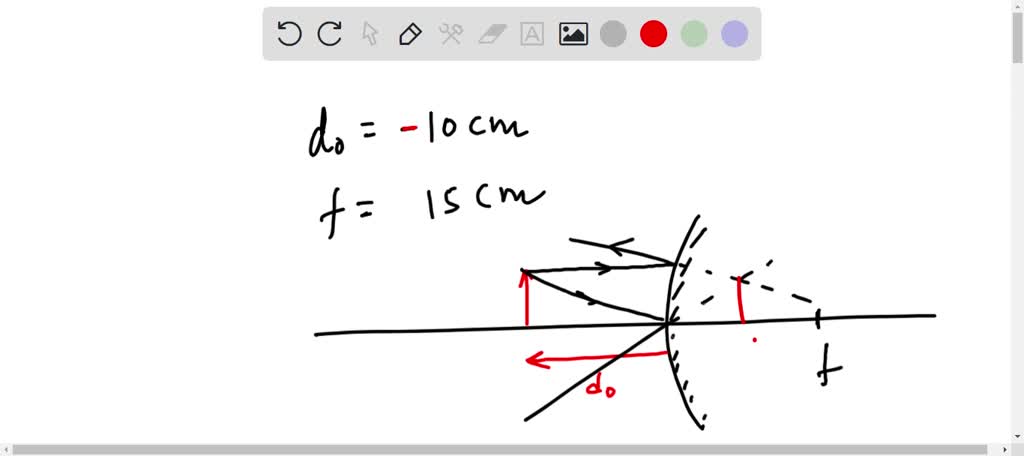 SOLVED: An object is placed at a distance of 10 cm from a convex mirror of focal length of 15 cm ...