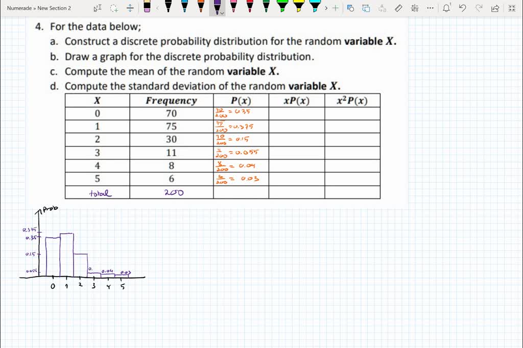 SOLVED: For the data below; Construct a discrete probability ... SOLVED: For the data below; Construct a discrete probability ...