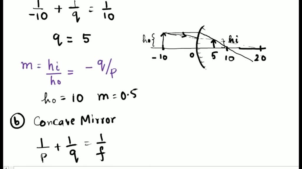 Solved 4 Complete The Table Below And Calculate The Missing Values And Fill In The Blank Draw 6725