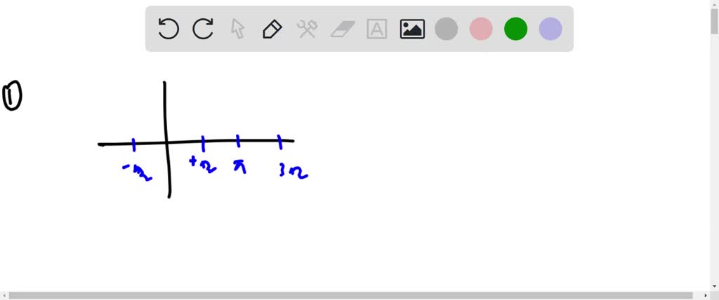 SOLVED: Which of the 3 trigonometric functions has the largest value when evaluating angle A ...