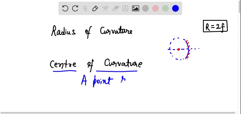 SOLVED: Define: pole,centre of curvature, radius of curvature ...