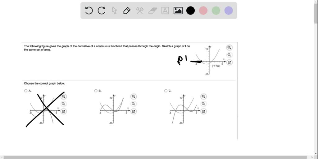 SOLVED: The following figure gives the graph of the derivative of continuous function that ...
