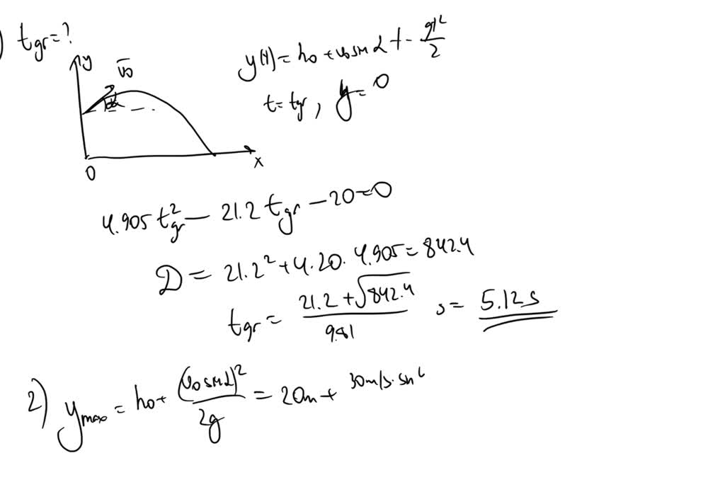 SOLVED: A projectile is fired from the edge of a cliff, with initial horizontal and vertical ...