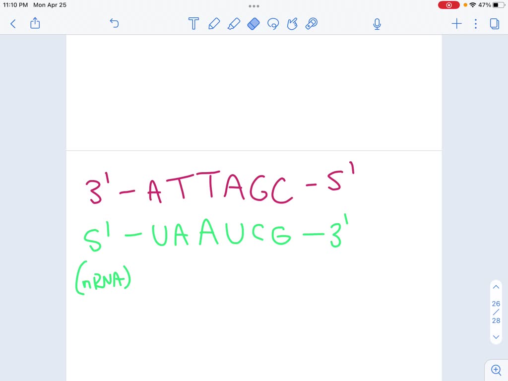 SOLVED: Refer to the codon table as necessary to answer the questions ...