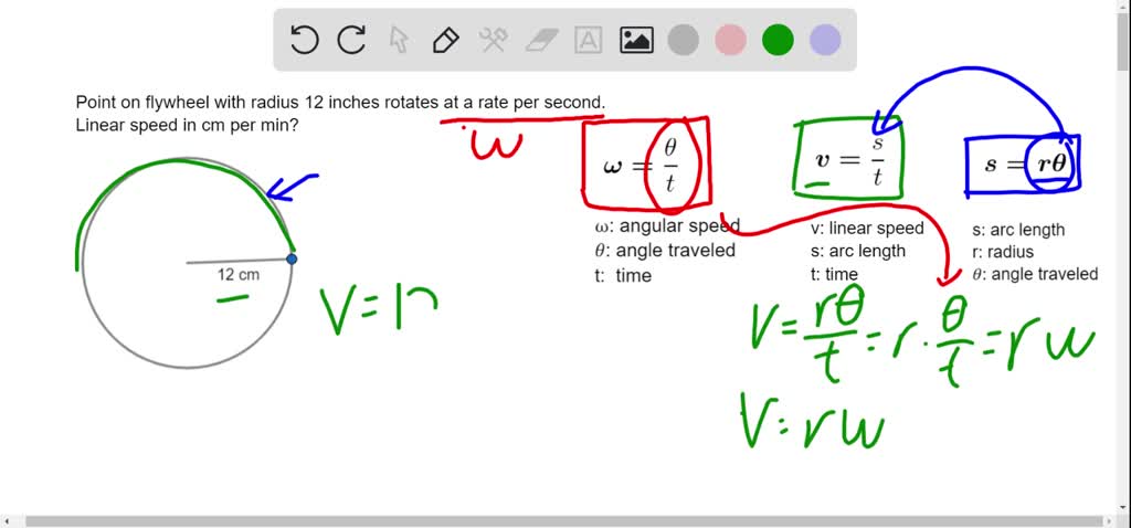 A point on the edge of a flywheel with a radius of 12cm is rotating at ...