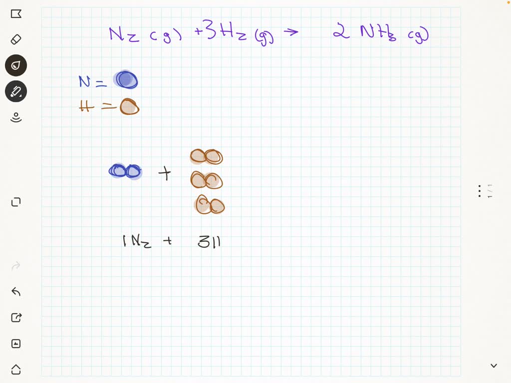 SOLVED: Lesson ActivityActivityIn this activity, you'll draw and count atoms to understand how ...