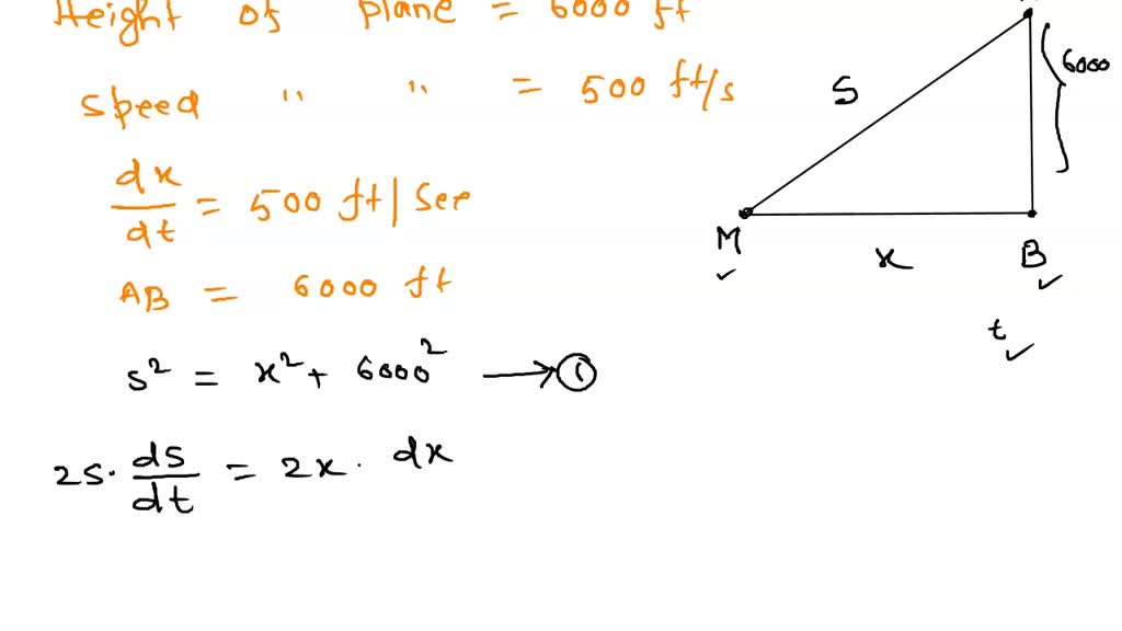 SOLVED An Airplane Is Flying Overhead At A Constant Elevation Of 6000ft A Man Is Viewing The solved-an-airplane-is-flying-overhead-at-a-constant-elevation-of-6000ft-a-man-is-viewing-the