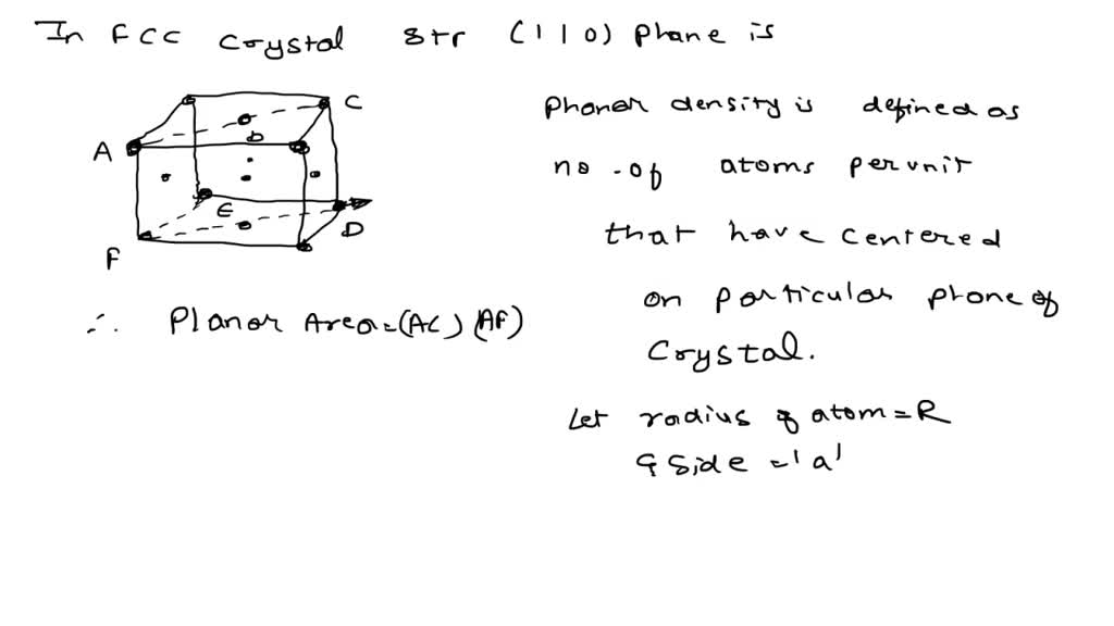 Aluminium has a FCC structure and an atomic radius of 0.143 nm. (i ...