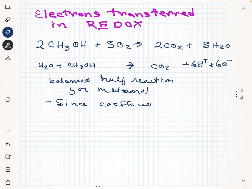 SOLVED: Methanol fuel cells depend on the following reaction. How many ...