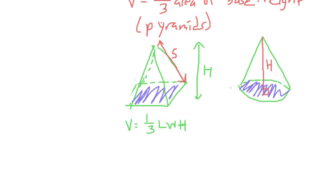SOLVED: three-dimensional shapes need help understanding and how to ...