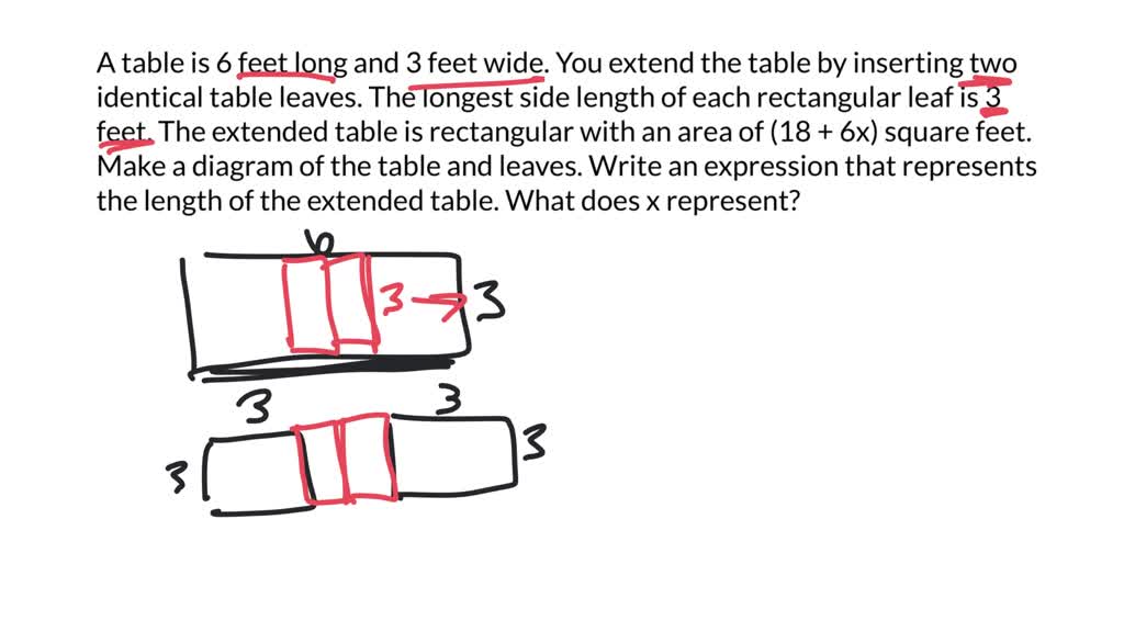 SOLVED: MAKING A DIAGRAM A table is 6 feet long and 3 feet wide. You ...