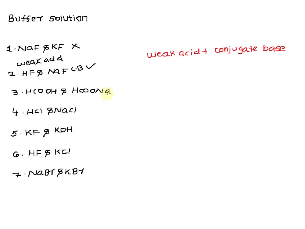 SOLVED: Which set of compounds would form a buffer in aqueous solution? NaF and KF HF and NaF ...
