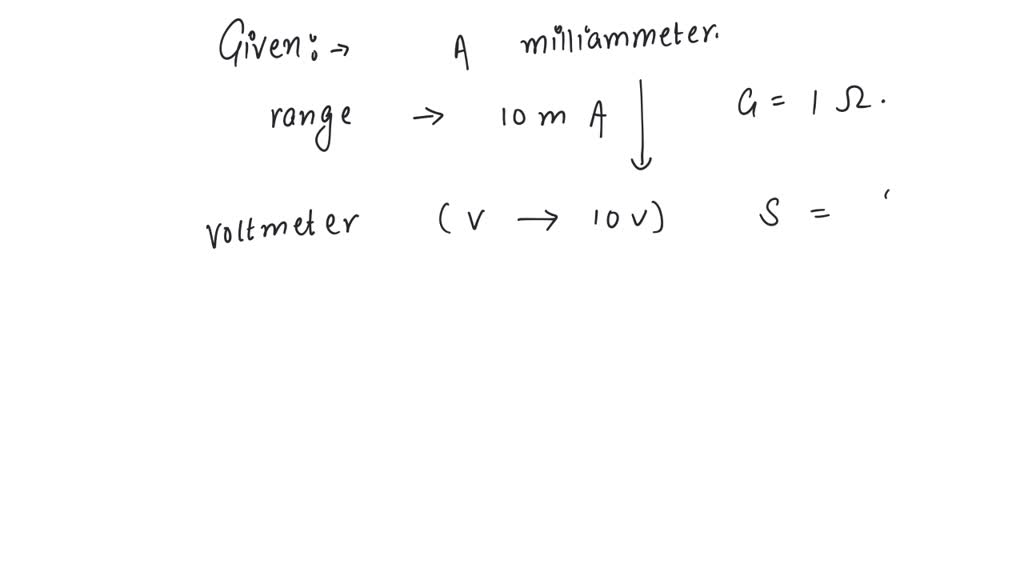 SOLVED: A milliammeter of range 10 mA has a coil of resistance 1 ohm ...