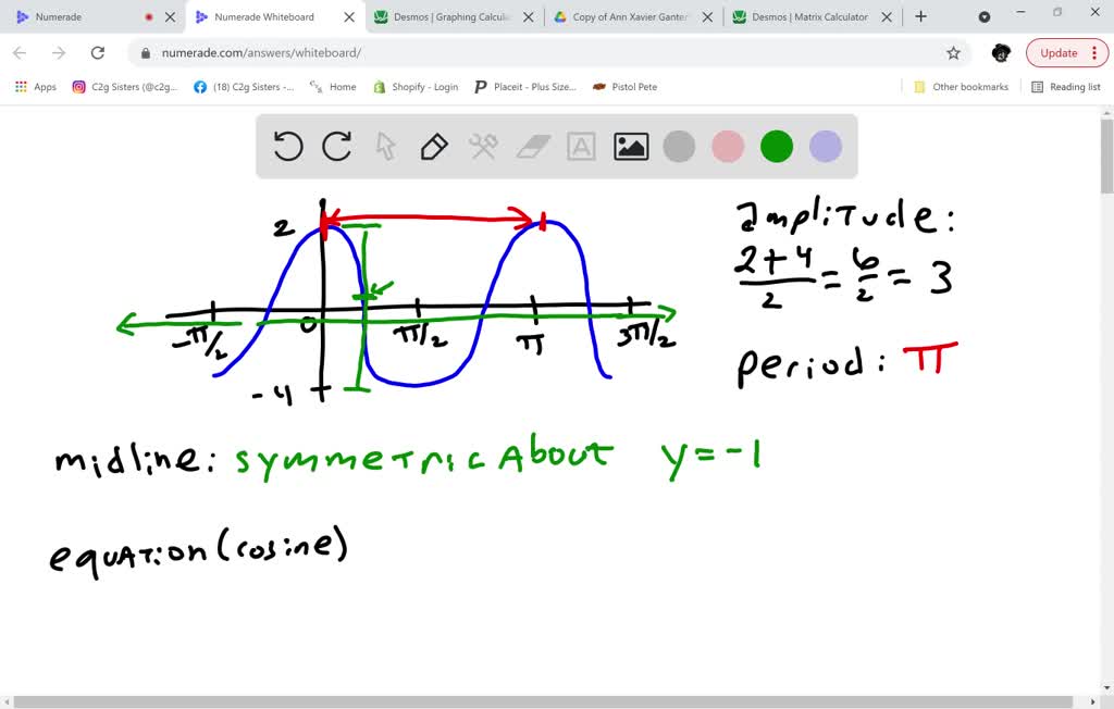SOLVED: Determine the amplitude, period, midline, and an equation ...