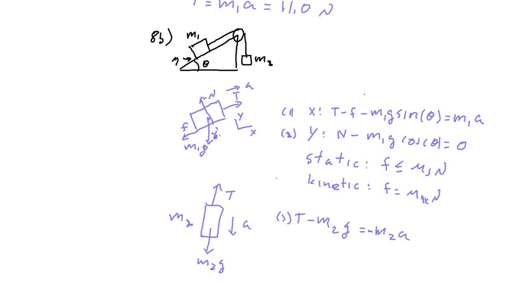 SOLVED: Recitation Instructor: A piece of string is connected between two adjacent houses to ...