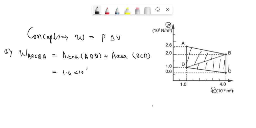 SOLVED: (a) Calculate the net work output of a heat engine following path ABCDA in the figure ...