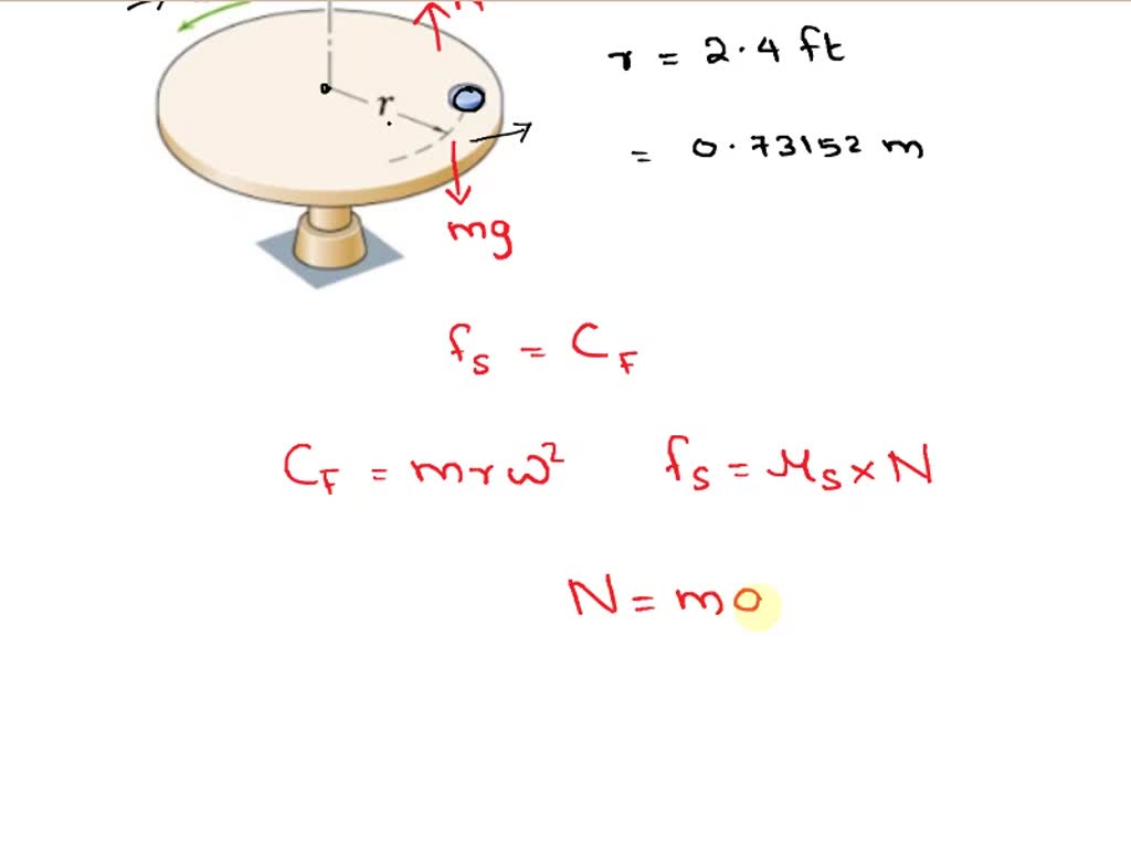 SOLVED: The small object is placed at position = 24 ft on the horizontal surface of the rotating ...