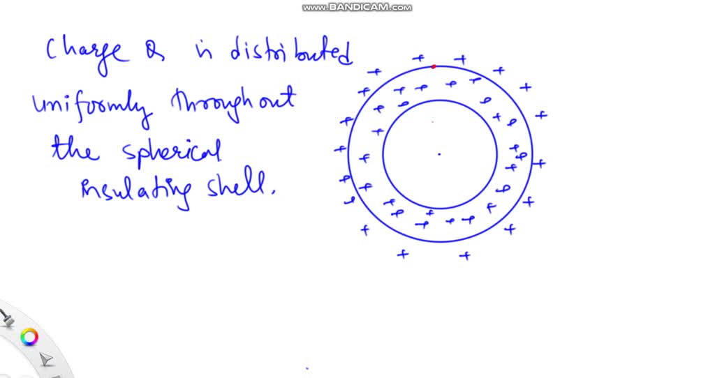SOLVED: Charge Q is distributed uniformly throughout a spherical insulating shell. The net ...