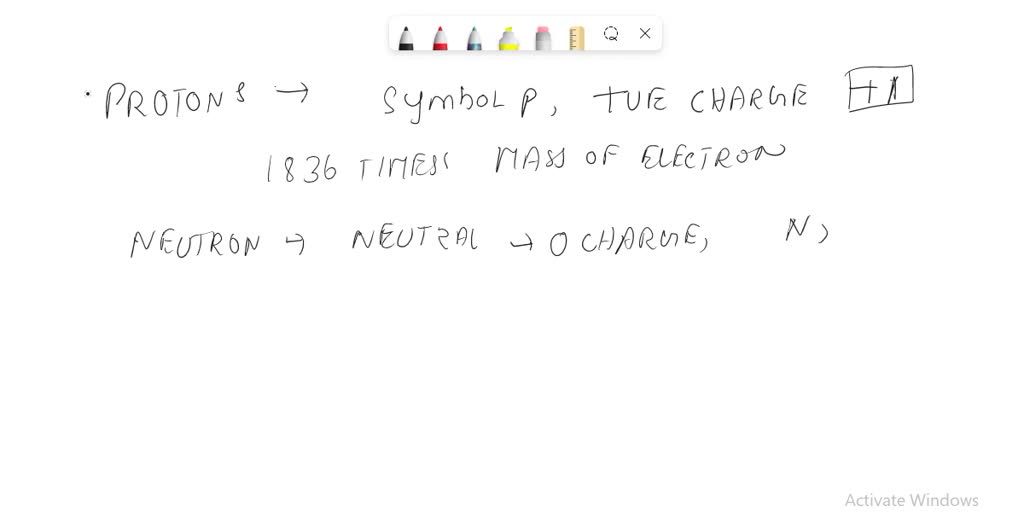 SOLVED: Text: Match each property to the appropriate subatomic particle ...