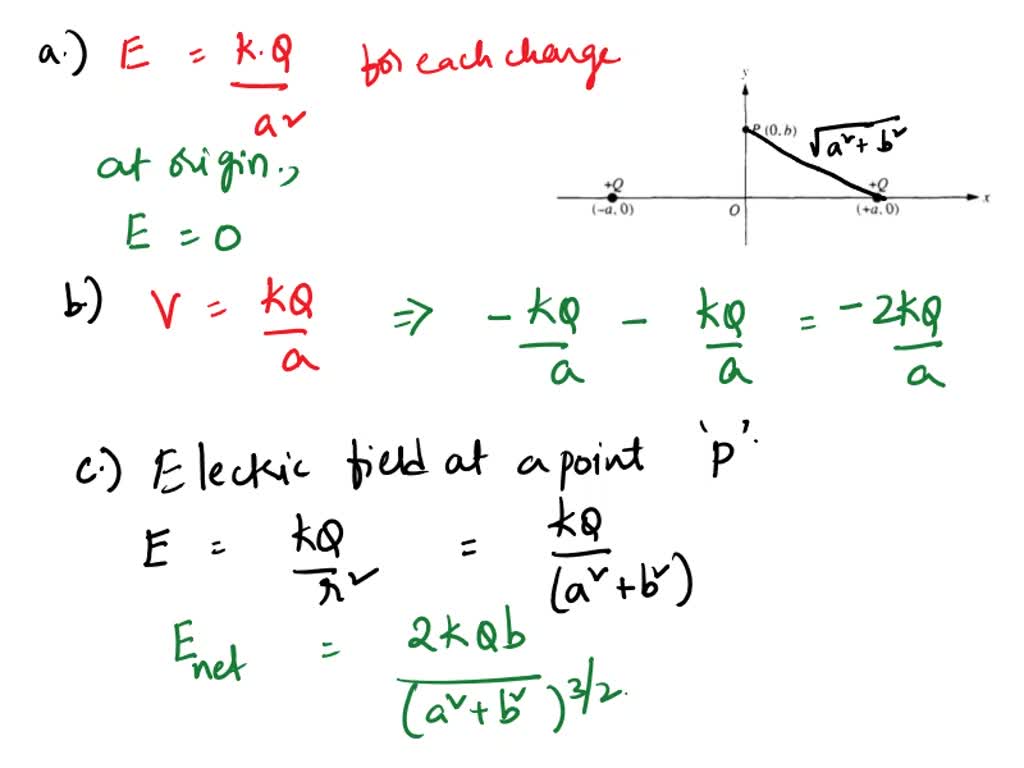 SOLVED: A point charge q is moving with constant velocity in the ...