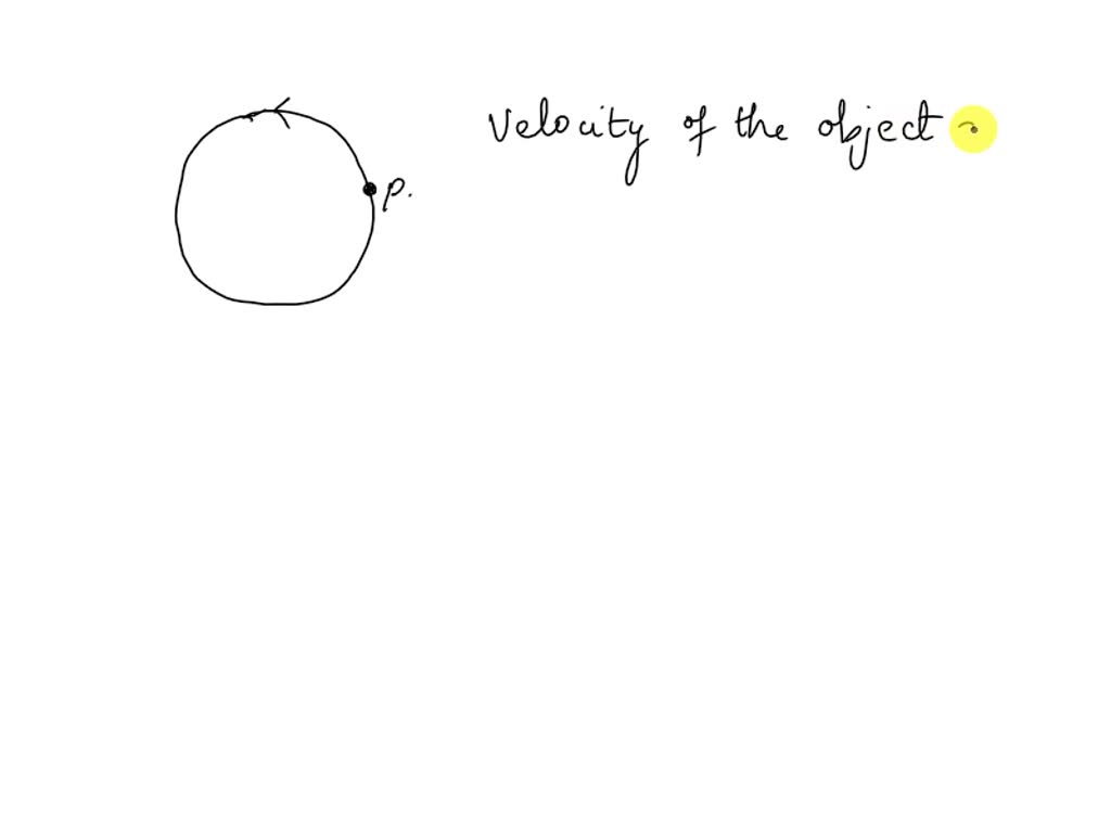 SOLVED: Exhibit 4-1 A racecar is moving counterclockwise on a circular path as shown in the ...