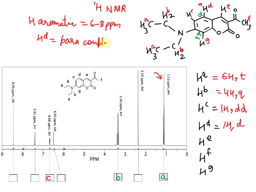 SOLVED: NMR Spectrum Coumarin Laser Dye 1.12 Ppm, 6H 2.37 Ppm; 3h 3.36 ...