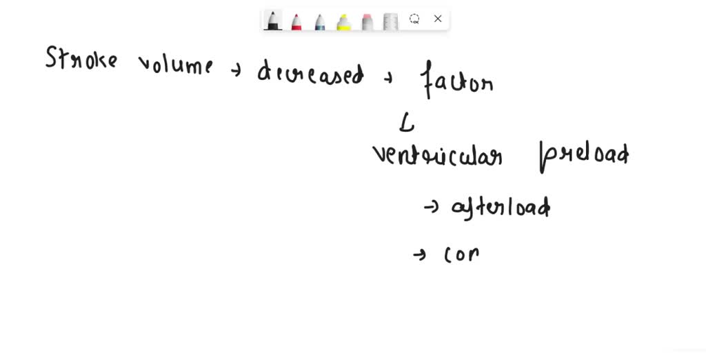 SOLVED: "the amount of blood ejected by the ventricle Stroke volume is ventricular preload ...