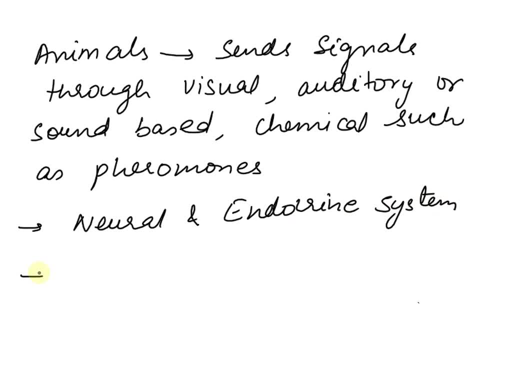 SOLVED: In the context of animal communication, what term refers to ...