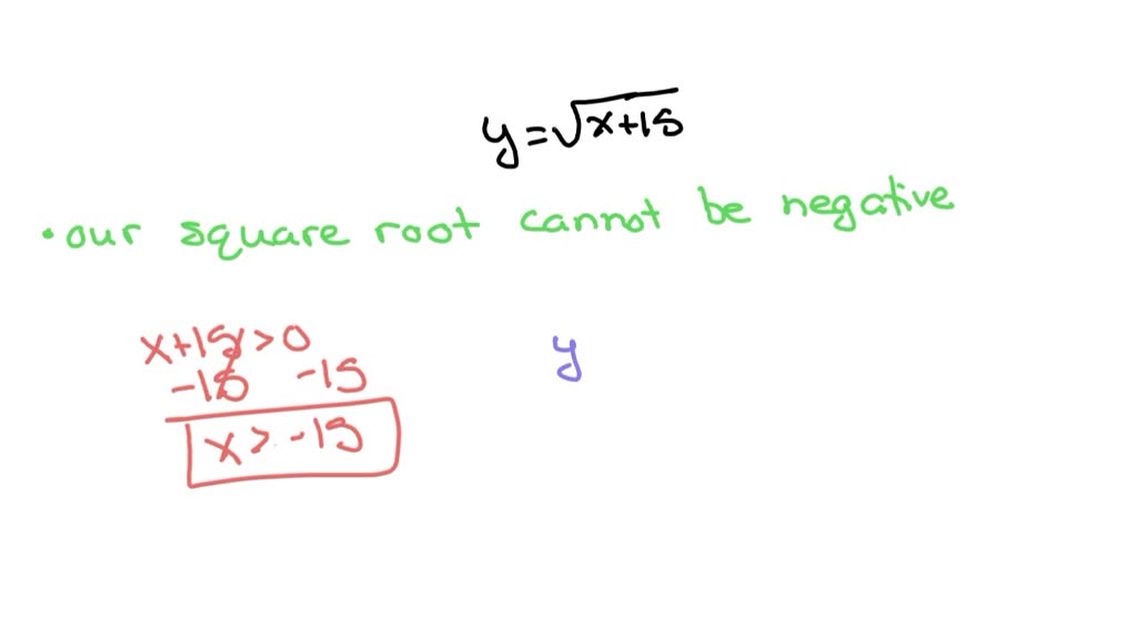 SOLVED: Identify the set of values x for which Y will be a real number ...