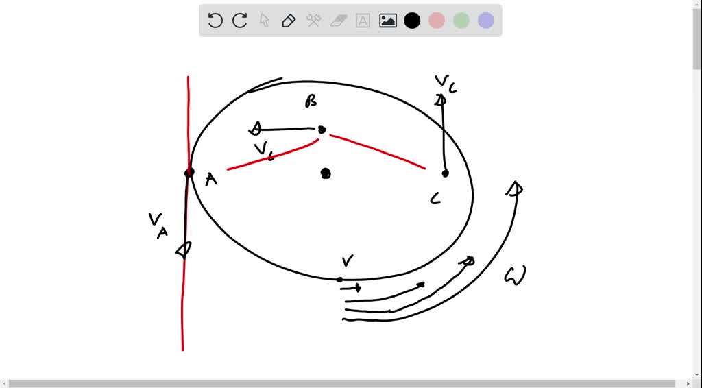 SOLVED: A wheel is spinning counterclockwise at a fixed constant rate ...