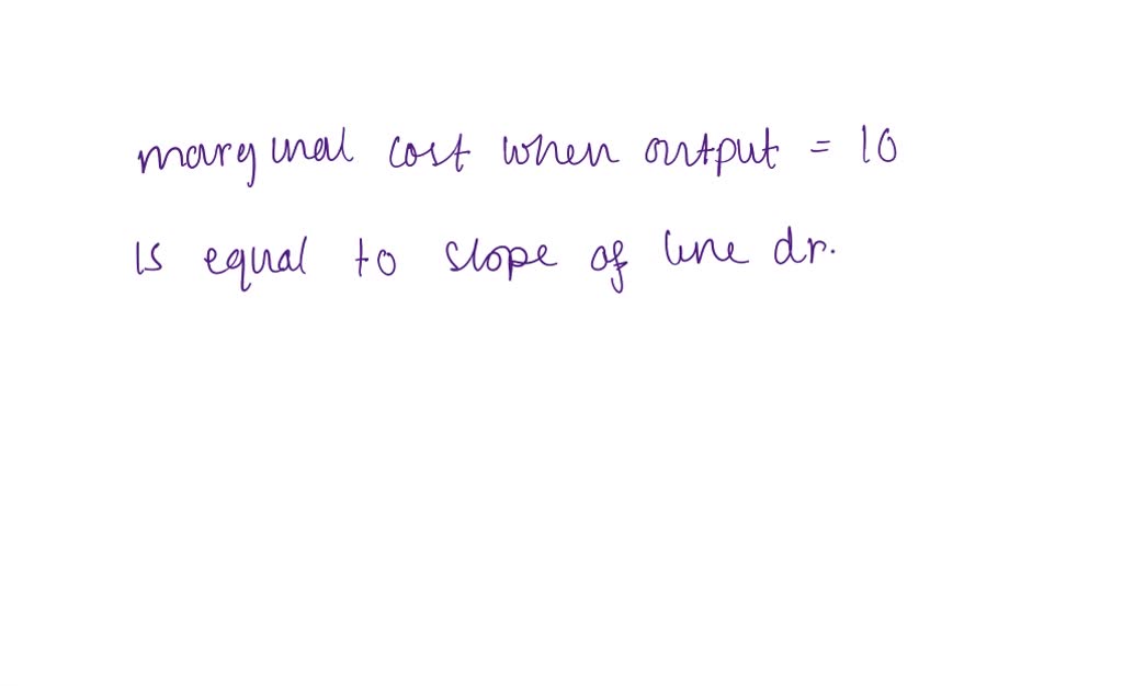 Solved The Above Graph Shows The Short Run Total Cost Curve What Is The Marginal Cost Of An