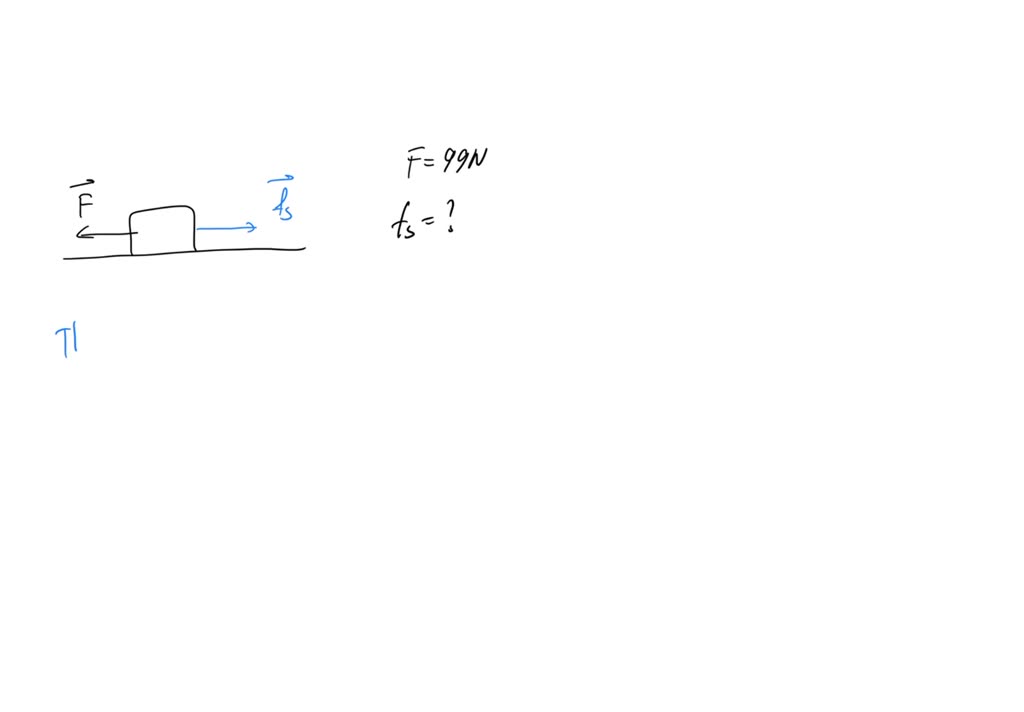 SOLVED: As shown below; person is pushing horizontally on box with ...