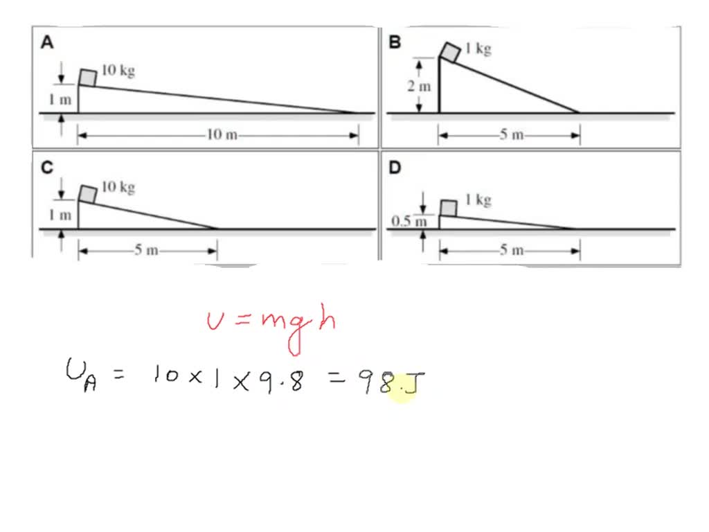 Shown are blocks that slide down frictionless inclines. All masses ...