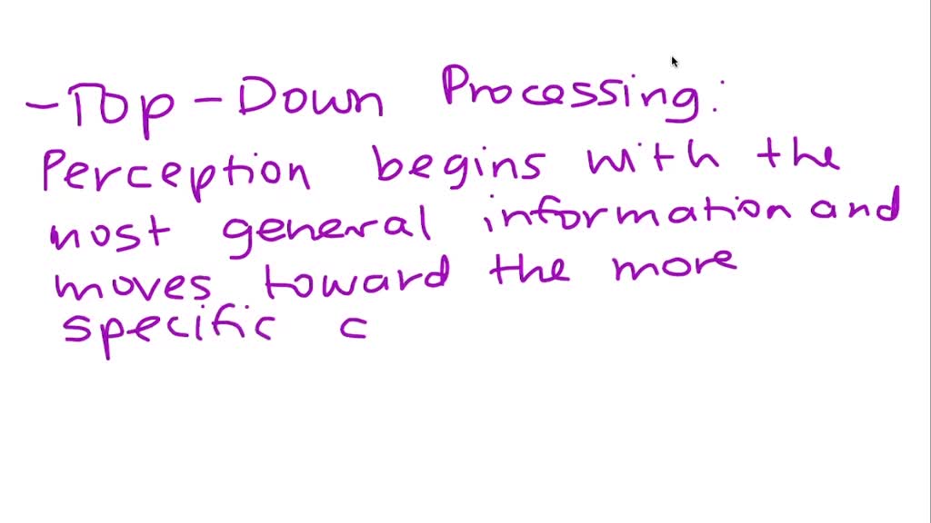 SOLVED: Explain the role of top-down processing in producing ...